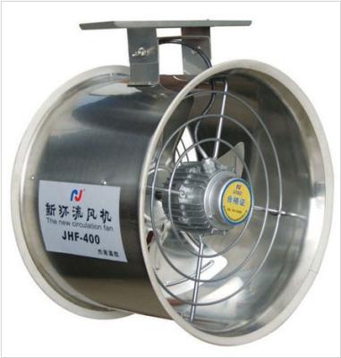 China High Quality greenhouse circulation fan 5090 evaporative cooling pad for sale