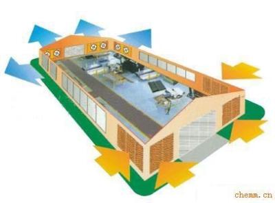 China RderCorp High Quality 5090 evaporative cooling pad 7090 cooling pad 7060& 5060 for sale