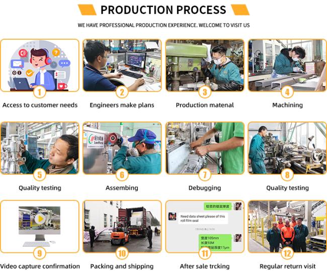 After-sales service contact