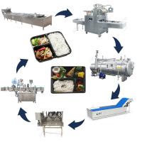 China Leadworld Multifunctional Prefabricated Meat and Production Line Processing Essentials for sale