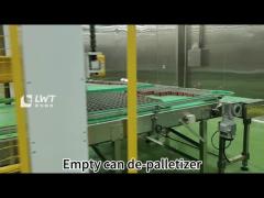 Canned Meat Processing Lines Sardines Corned Beef Pork Canning Production Packaging Equipment