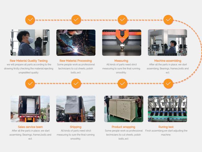 Shanghai Npack Automatic Stciker/Adhesive Jars/ Cans/ Bottles Front&Back Two Sdies Labeling Machine