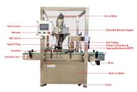 China Automatic Detergent Powder Filling Capping Machine With PLC Control for sale
