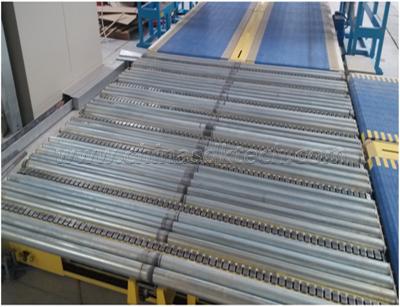 China Power roller transfer machine for sale