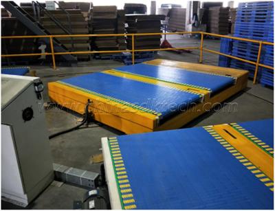 China Right angle corner machine for sale