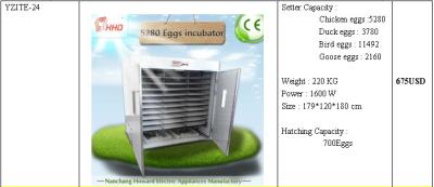 China HHD 3 Year Warranty Full Automatic Industrial Chicken Egg Incubators for Hatching Eggs YZITE-24 for sale