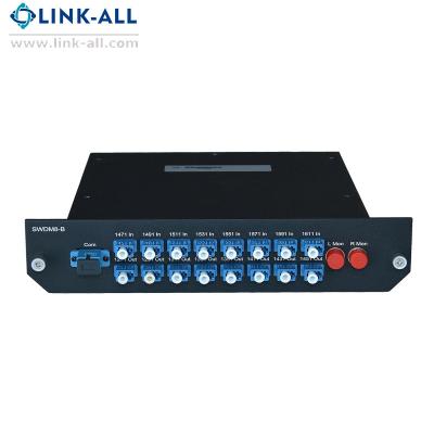 China Plug-in Type Passive mini 4 channels 8 wavelengths CWDM LGX Module for sale