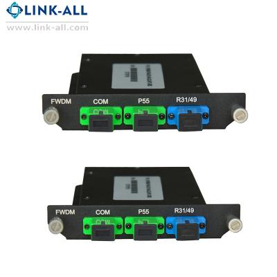 China Passive optical products CWDM module (Mux/Demux) Mini CWDM module for sale