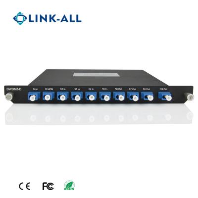 China Link-All DWDM 8 mux/demux with low insertion loss for sale