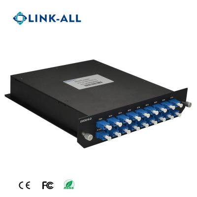 China Dual Fiber Bi-Direction 16 Services 16 Wavelength CWDM MUX/DEMUX for sale