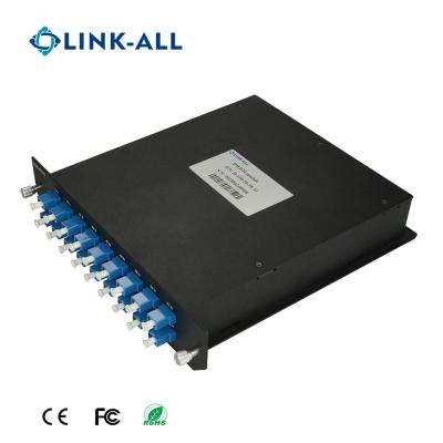 China Dual Fiber Bi-Direction 18 Services 18 Wavelength CWDM MUX/DEMUX for sale
