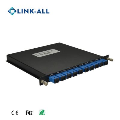 China Singlel Fiber Bi-Direction 6 Services 12 Wavelengths CWDM MUX/DEMUX for sale