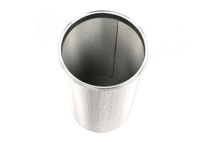 China Stainless Steel Sintered Filter Element For Machine Filter Press Spares Parts for sale