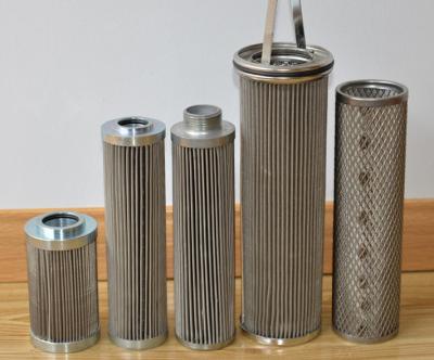 中国 0.8mmの開きの金網の濾材を折る3ミクロン 販売のため