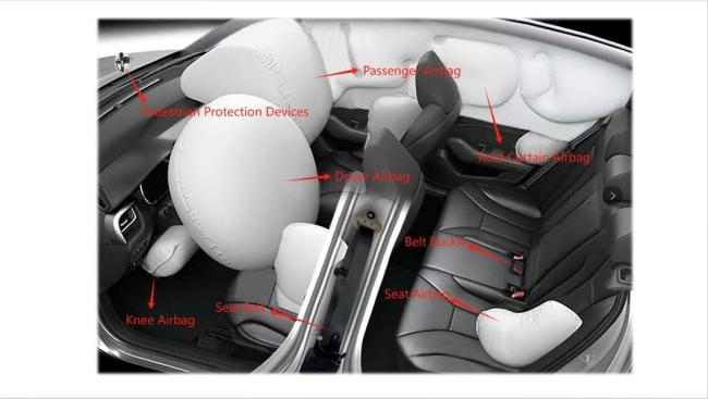 High Capacity for Maximum Safety Emergency Locking Seatbelt
