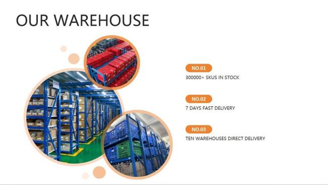 Factory Wholesale Vehicle Roof Airbag Roof Curtain Airbag Car Airbag