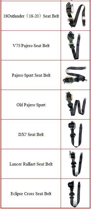 Factory Sales Driver Wheel Dashboard Assembly Safety Car Airbag for Xpander