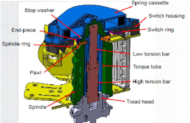 Complete three-point seat belt assembly for Kia Sportage
