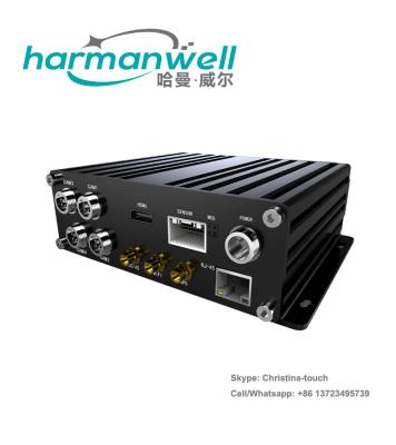 China 720P AHD SD Card Mobile DVR/MDVR for Taxi GPS+3G+WIFI Optional for sale