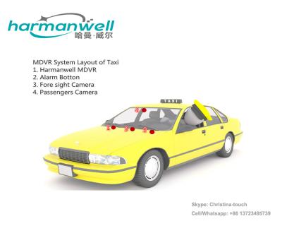 China 4ch HDD Mobile DVR for Taxi GPS+3G+WIFI Optional for sale