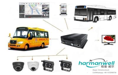 China 4ch 720P AHD HDD School Bus DVR GPS/3G/4G/WIFI Optional for sale