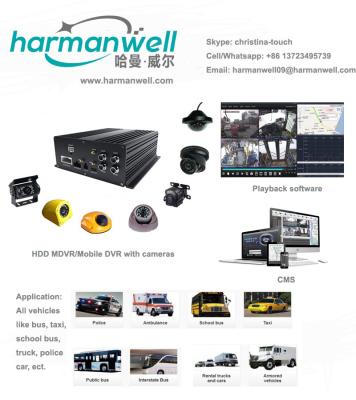 China 3G network of mobile dvr/mdvr for vehicle life video streaming for sale