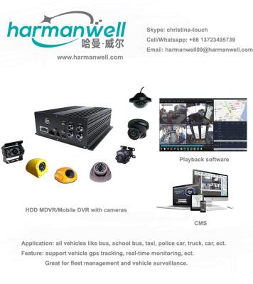 China Dual Streaming 3G Harddisk MDVR support smartphone monitoring for sale