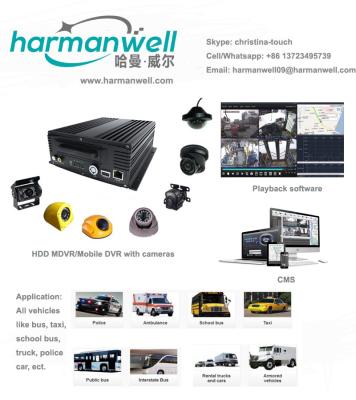 China Real time mobile accident recording device providing evidence to court for sale