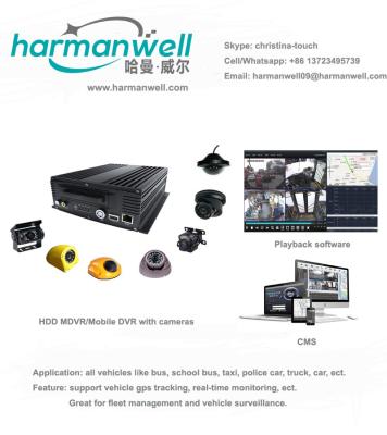 China 3G/4G mobile tracking video recorder D1/HD1/CIF for sale