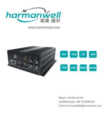 China 4ch HD 720P HDD AHD MDVR GPS+3G plus Vehicle CCTV Camera with CMS for public transit for sale