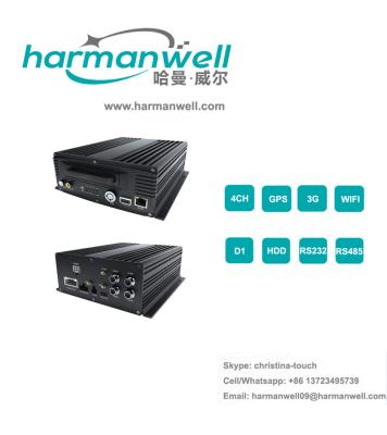 China Popular Wireless 4CH Vechicle mobile dvr Network P2P Mini DVR Kit for sale
