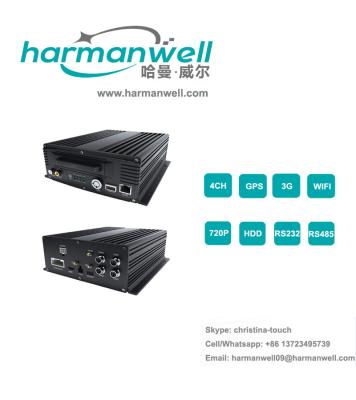 China 4G/3G Mobile truck CCTV monitoring system with 4 cameras for sale