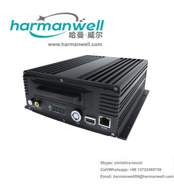China Industrial Design 4G Mobile DVR With G-sensor GPS with sim card 3G 4G WIFI For Vehicle for sale