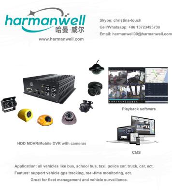 China 4ch HD 720P AHD MDVR Support GPS tracking for sale