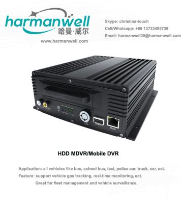 China New outlook 4ch HD 720P HDD AHD Mobile DVR VEHICLE CCTV for sale