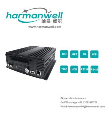 China Anti-vibration 4ch HD 720P HDD Mobile DVR VEHICLE Surveillance Truck for sale