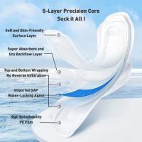 China Silky Soft Heavy Absorbency Sanitary Napkins With Wings for sale