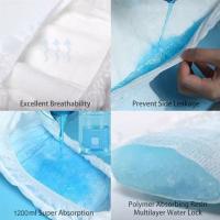China Universal Compatibility Wireless OEM Diaper with Plastic Material Wireless Connectivity for sale