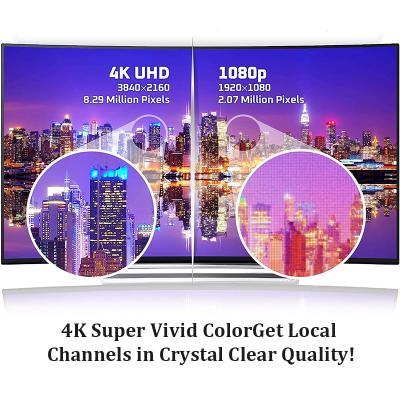 中国 長期4K 1080P UHF/VHF 150マイルのデジタル トラックのモービル ハウスのOmniの方向屋外TV Antena Hdtv車の屋根のアンテナ 販売のため