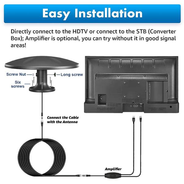 Smart TV aerial 360 reception signal for Camping, Digital Campervan Motorhome Truck travel antenna tv RV HDTV Antenna