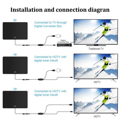 Cina 50 l'antenna della gamma 4K Hd Digital TV di miglio ha amplificato il piatto dell'interno ultrasottile in vendita