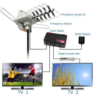 China 150 Mile Outdoor Yagi Antenna Motorized 360 Degree Rotation OTA Amplified for sale