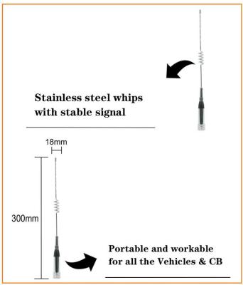 Cina 144 / antenna Omni della lunga autonomia del walkie-talkie di 430Mhz 300W direzionale in vendita