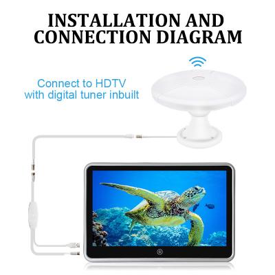 China Customized 3-4dBi Omnidirectional Rv Television Antenna Motor Home Tv Antenna for sale