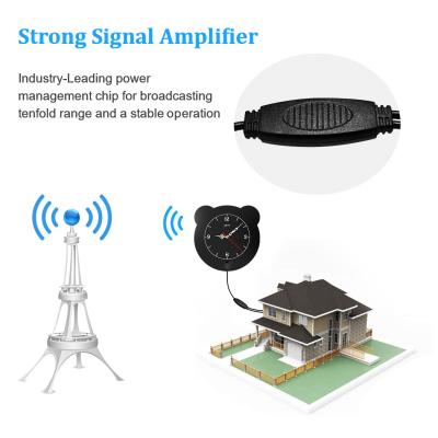 Cina Guadagno dell'interno di carta sottile 20dB dell'alta antenna YAGI di guadagno dell'orologio nero in vendita