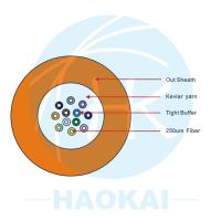 China GJFJV Indoor Optical Cable 24core OM3 Multimode Fiber Optic Cable for sale