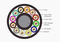 China Micro Core Air Blowing Fiber Optic Cable Underground Installation for sale