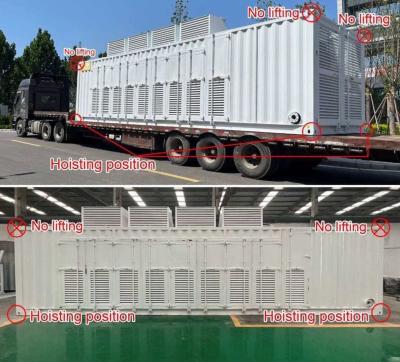 Cina Generatore a gas naturale da 1250kva con alternatore senza spazzola e metodo raffreddato ad acqua in vendita