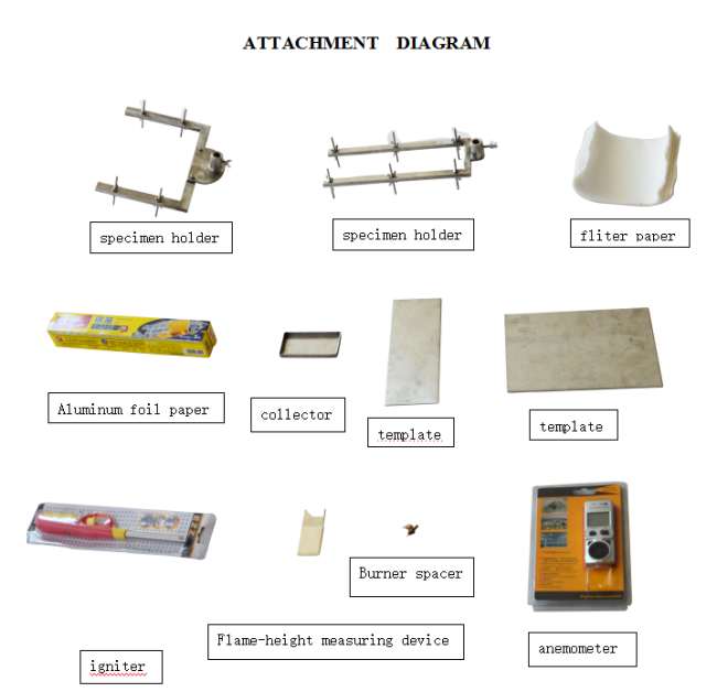 Additional view of specimen holder