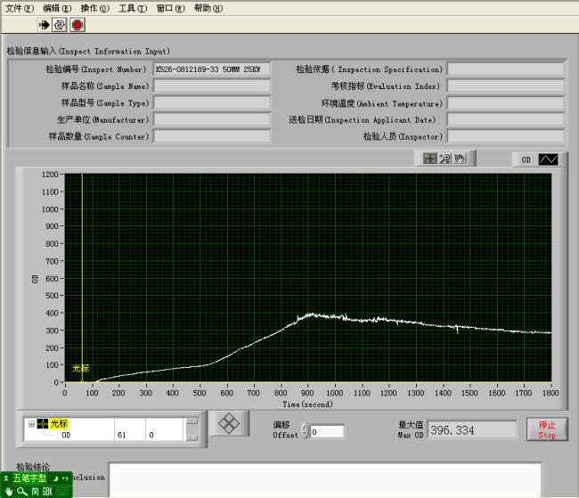 Light transmittance measurement curve